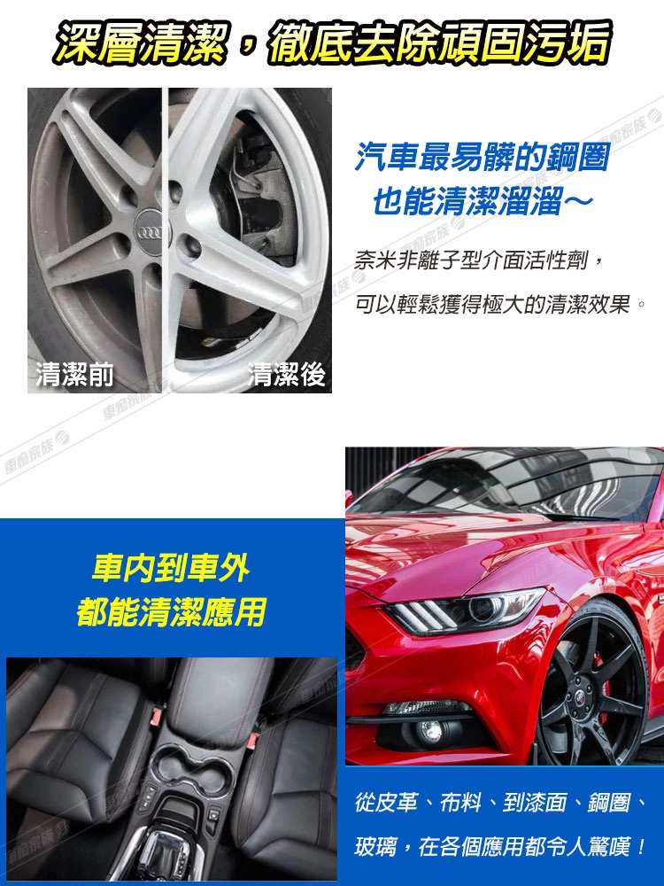 NANOTOL汽車濃縮清潔劑-250ML(1號) E06-010 - 旭益汽車